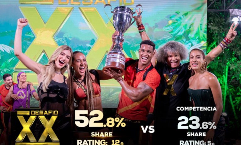 » El Desafío XX Años concluded as the #1 show during prime time in ...