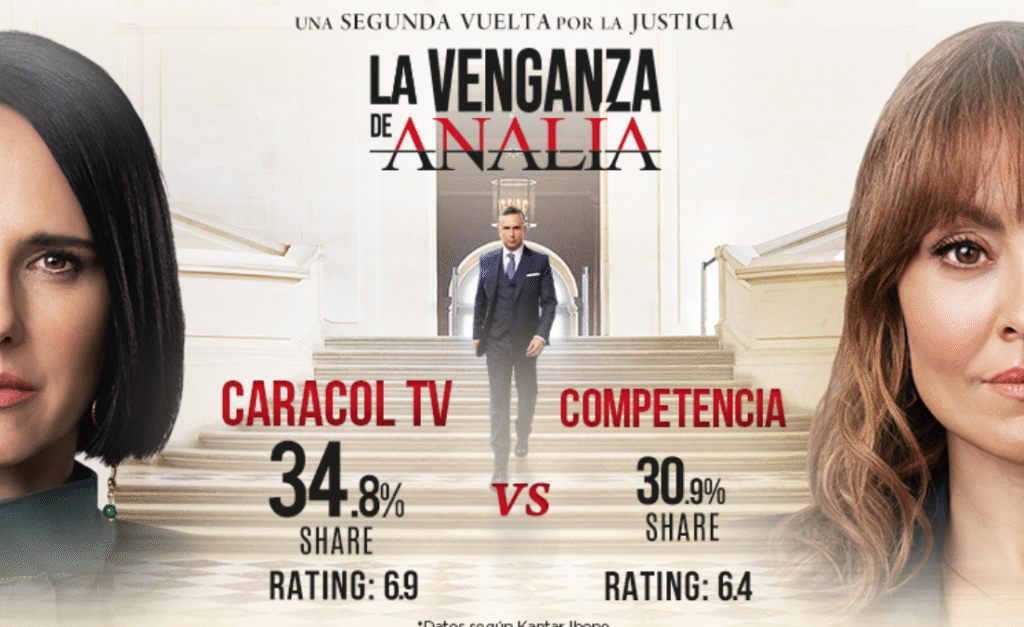 » El gran estreno de La venganza de Analía, una segunda vuelta por la ...